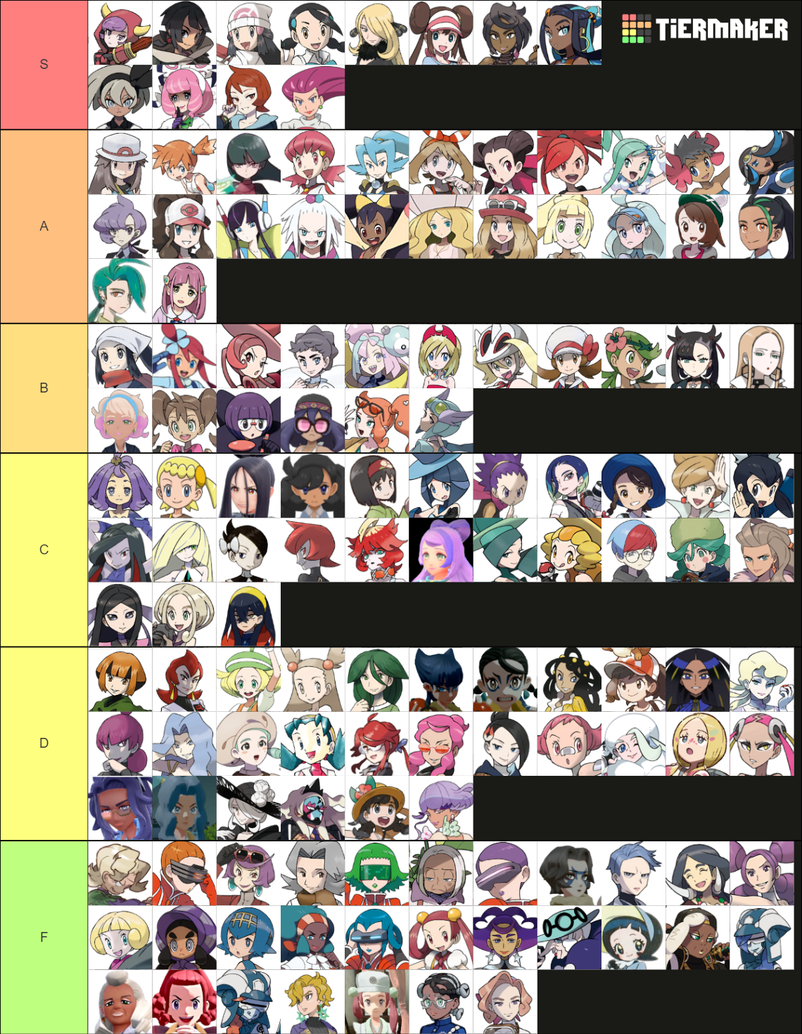 pokemon female character list (2023) Tier List (Community Rankings ...