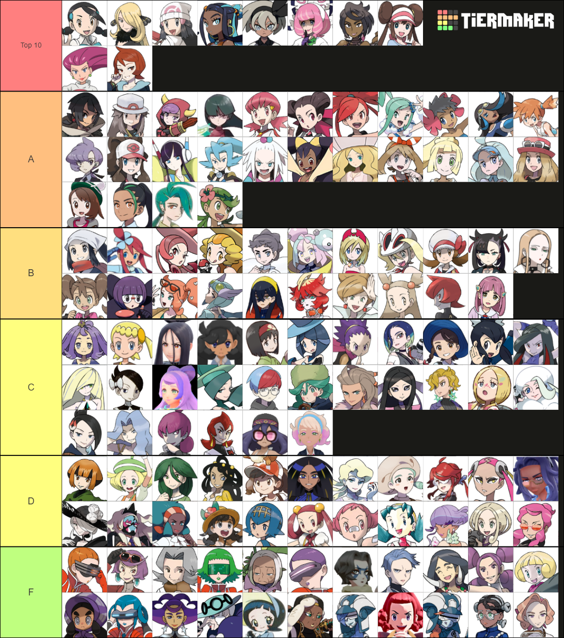 pokemon female character list (2023) Tier List (Community Rankings ...