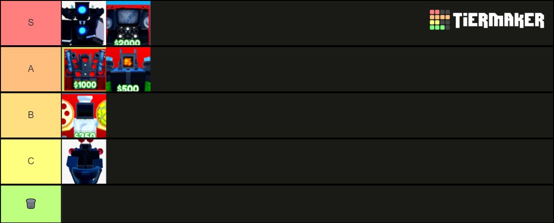Best Mythic in Toilet Tower Defence Tier List (Community Rankings) - TierMaker