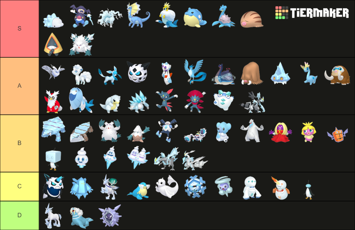 All Ice-Type Pokemon Gen 8 2022 Includes Legends Arceus Tier List ...