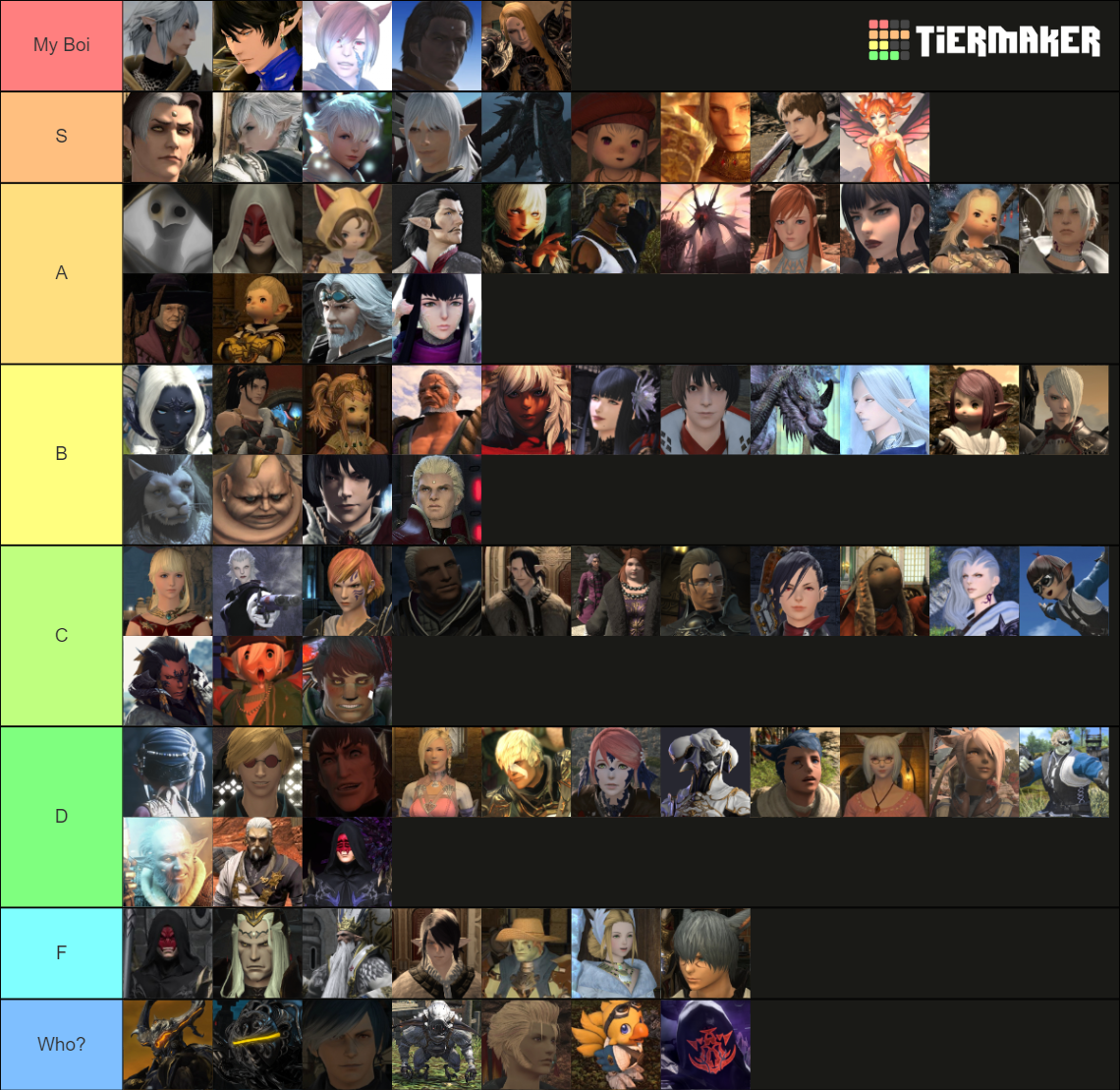 Final Fantasy XIV MSQ Character Tier List (Community Rankings) - TierMaker