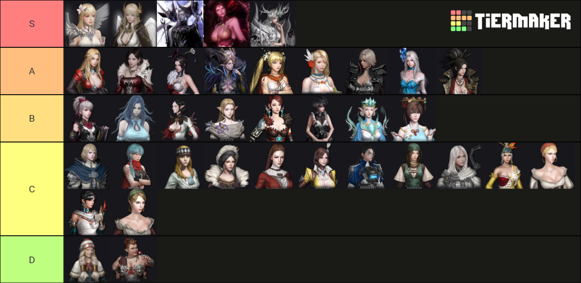 Lost Ark Waifu Tierlist Tier List (Community Rankings) - TierMaker
