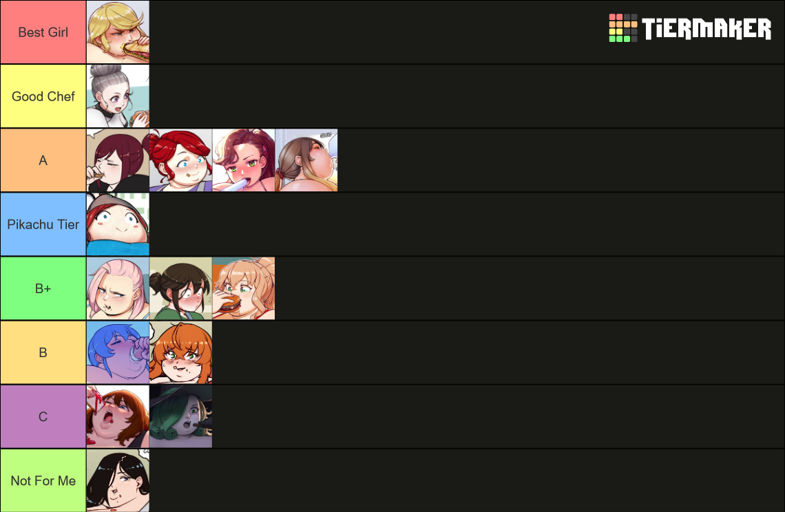 BWS OCs Tier List (Community Rankings) - TierMaker