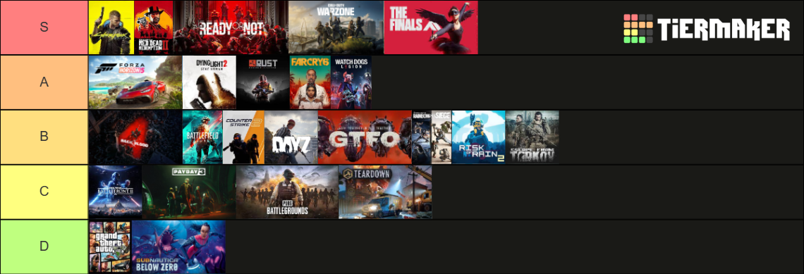 Games with new PC Tier List (Community Rankings) - TierMaker