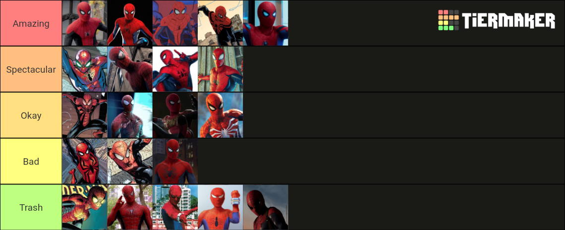 Spider-Man Classic Suit Redesigns Tier List (Community Rankings ...