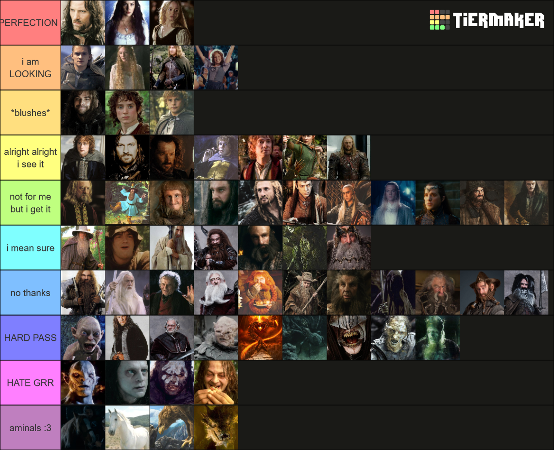 LOTR, The Hobbit characters Tier List (Community Rankings) - TierMaker
