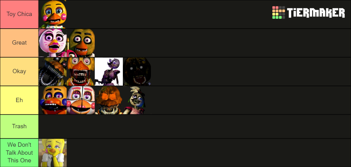 Every Chica Variant Tier List (Community Rankings) - TierMaker
