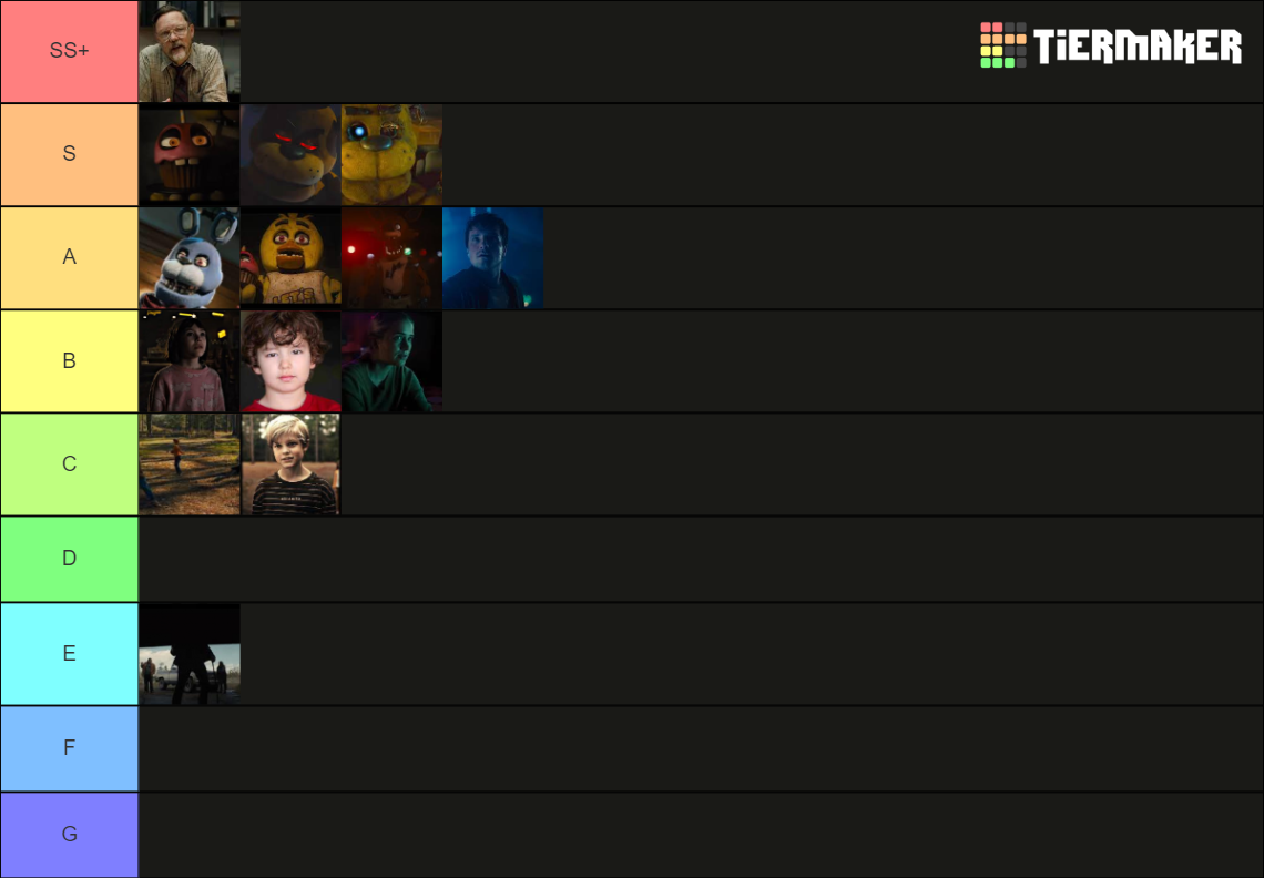 EVERY FNAF MOVIE CHARACTERS! (gpd) Tier List (Community Rankings ...