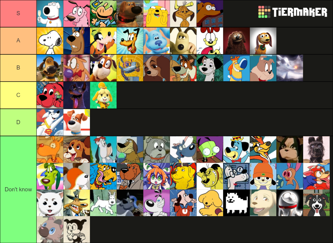 Fictional Dogs Tier List (Community Rankings) - TierMaker