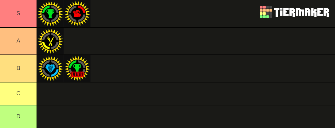 MatPat channels Tier List (Community Rankings) - TierMaker
