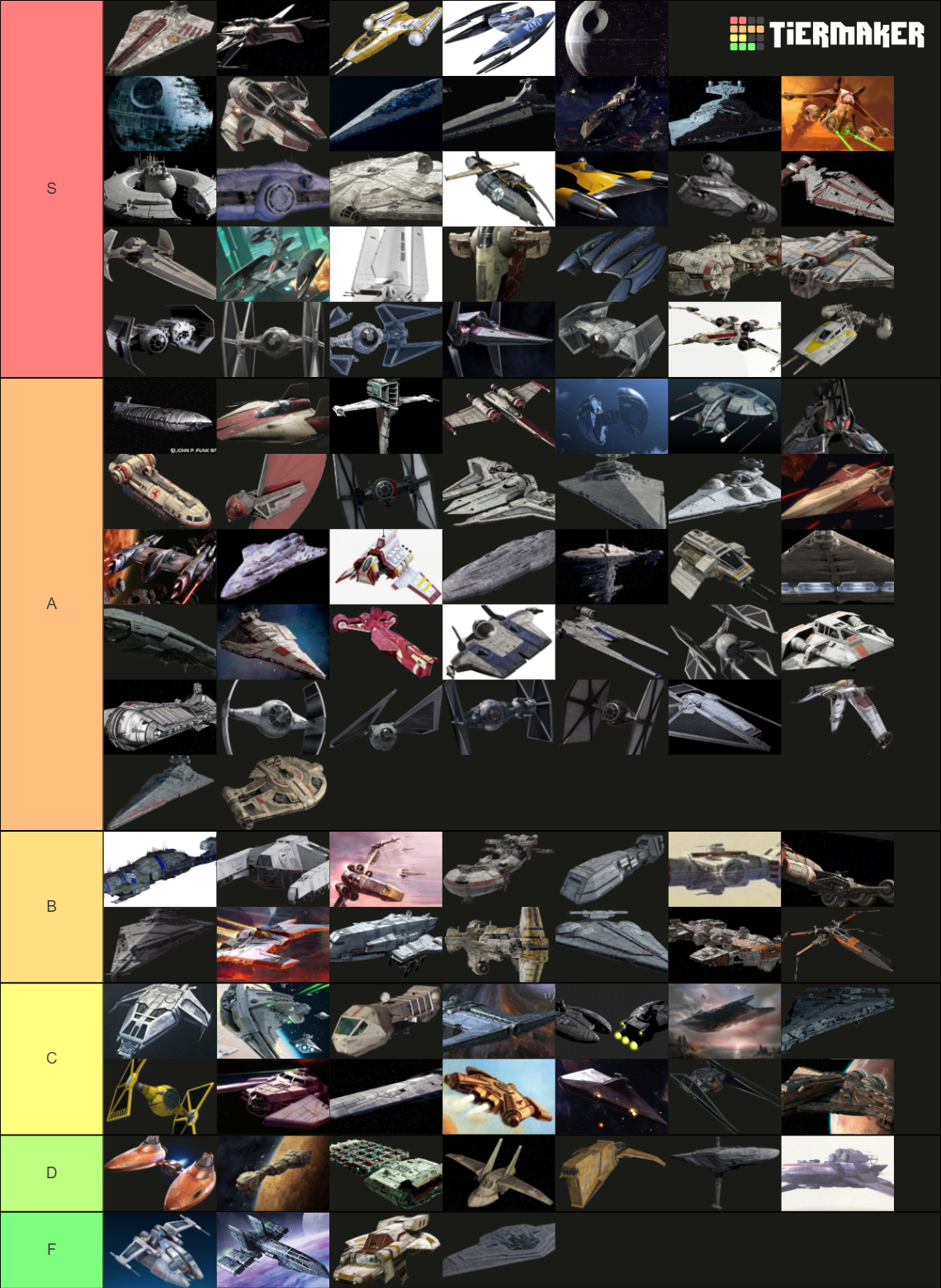 Star Wars Ship Tier List (Community Rankings) - TierMaker
