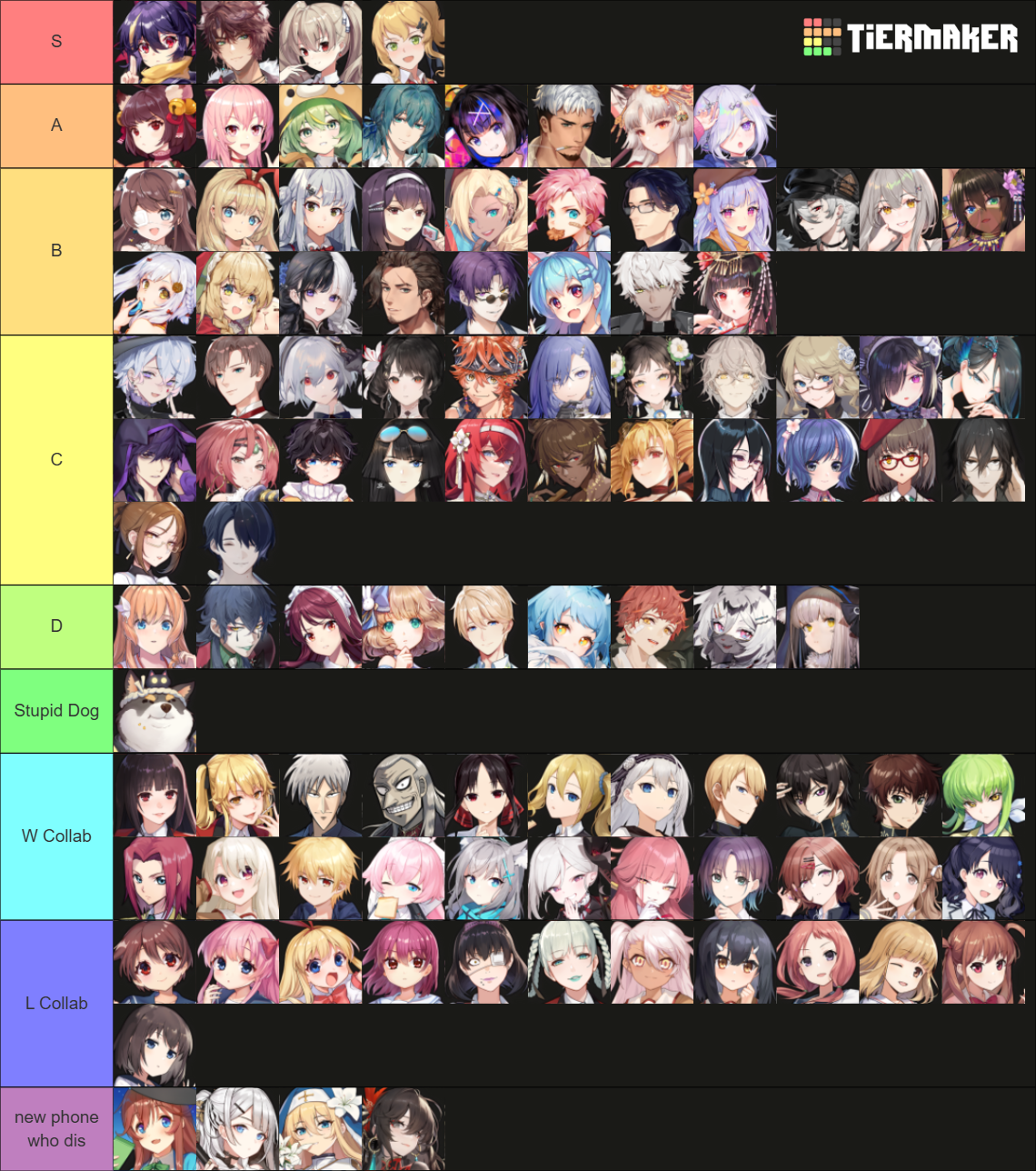 Mahjong Soul characters (08/2025) Tier List (Community Rankings ...