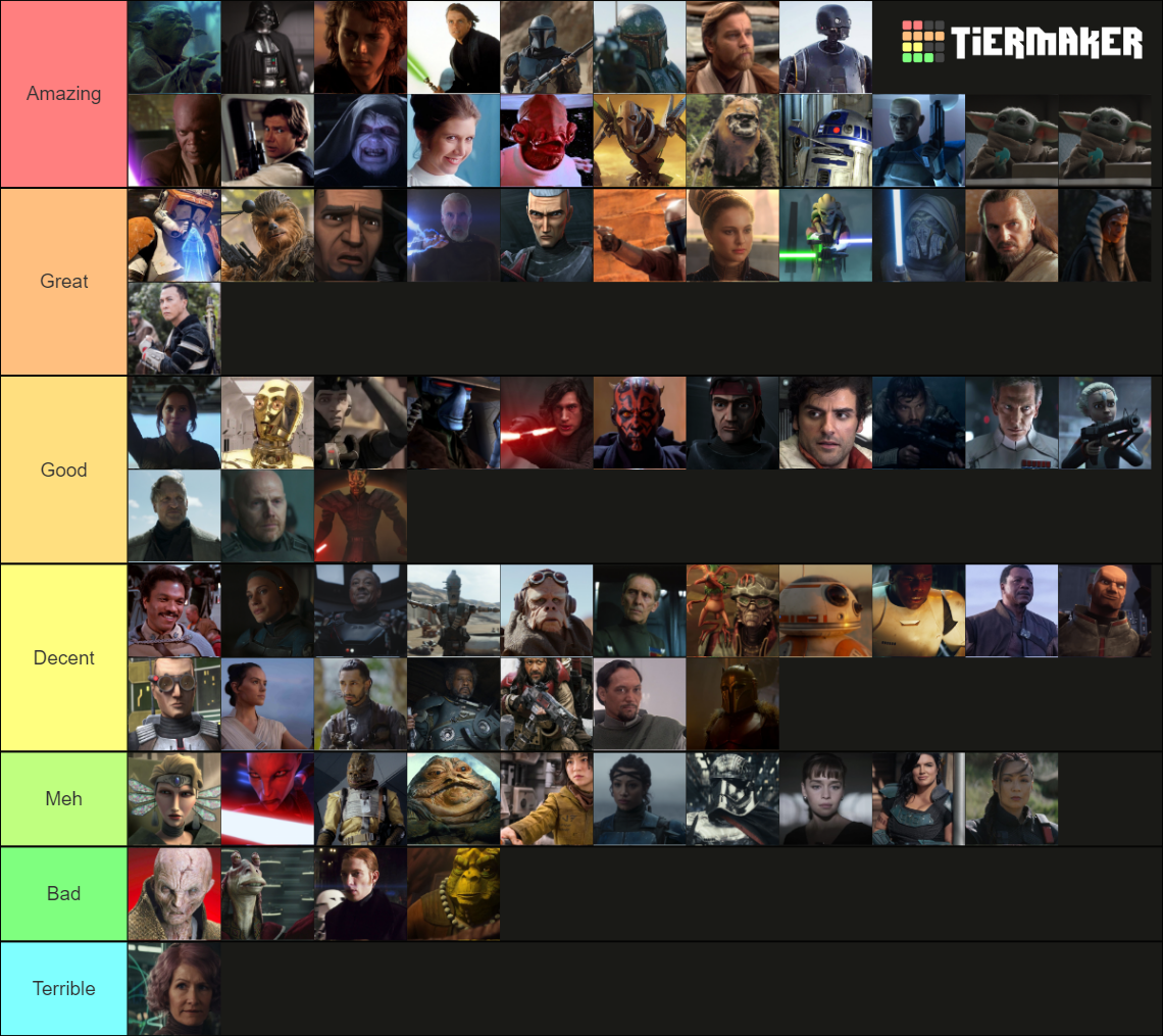 Main Characters- Star Wars Tier List (Community Rankings) - TierMaker