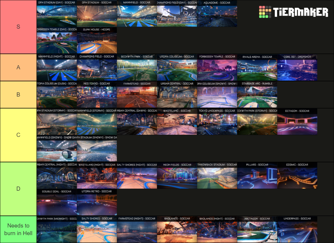 Recent Rocket League Tier Lists - TierMaker
