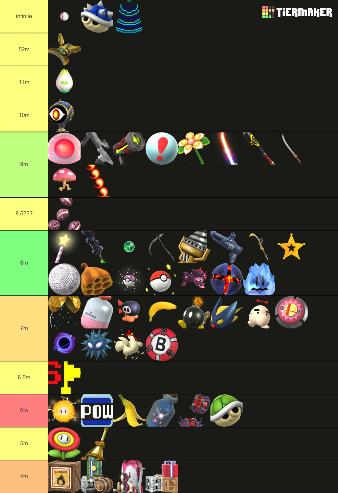 Smash Ultimate Items Tier List (Community Rankings) - TierMaker