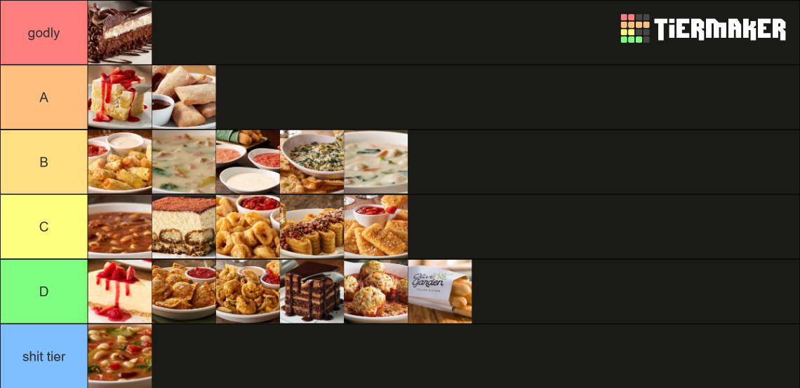 Olive Garden Foods Tier List (Community Rankings) - TierMaker