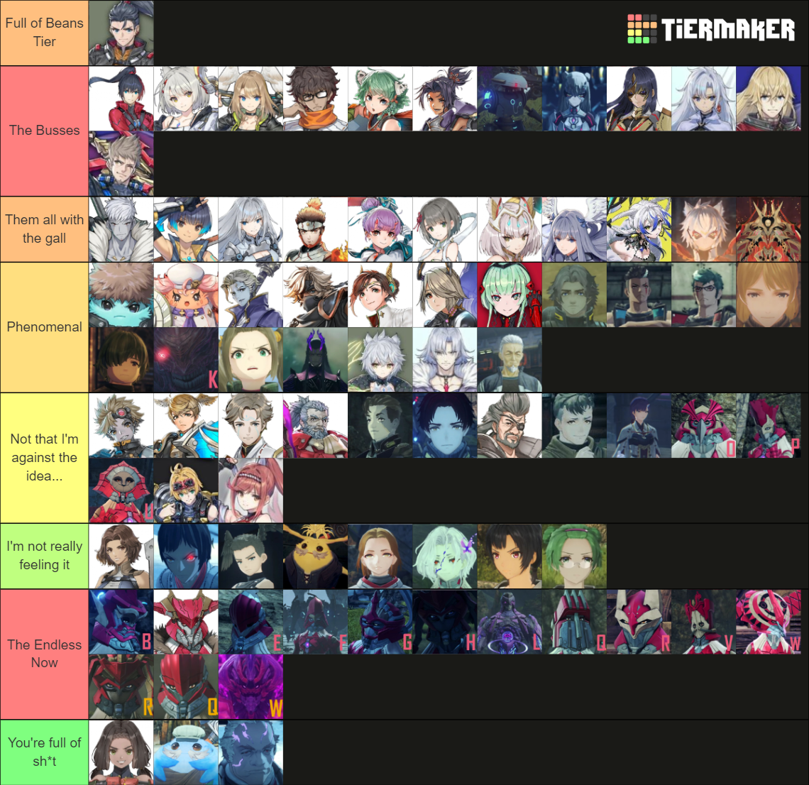 Recent Xenoblade Tier Lists - TierMaker