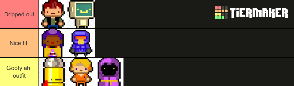 Enter the Gungeon Characters Tier List (Community Rankings) - TierMaker