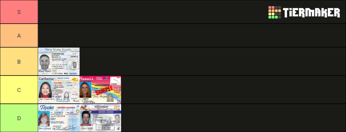 USA State Driver's Licenses Tier List (Community Rankings) - TierMaker