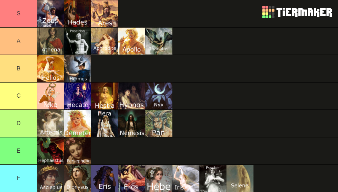 Greek Gods Tier List (Community Rankings) - TierMaker