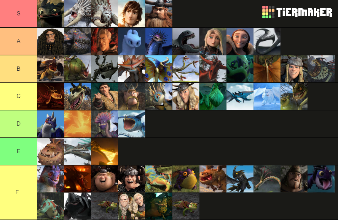 How to Train Your Dragon Strength and Power Tier List (Community ...