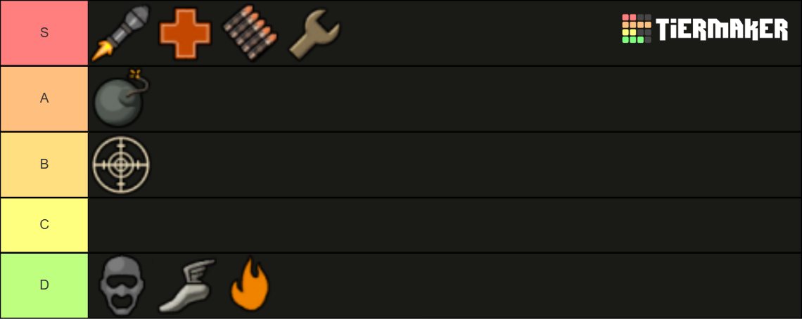 TF2 Classes Tier List (Community Rankings) - TierMaker