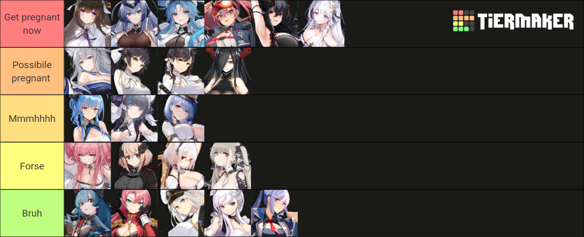 Azur Lane Character Tier List (Community Rankings) - TierMaker