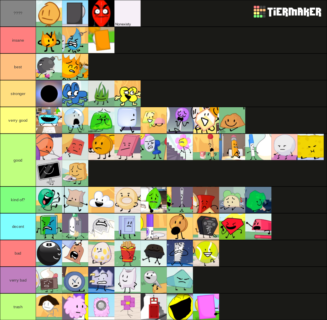 BFDI Characters Tier List (Community Rankings) - TierMaker