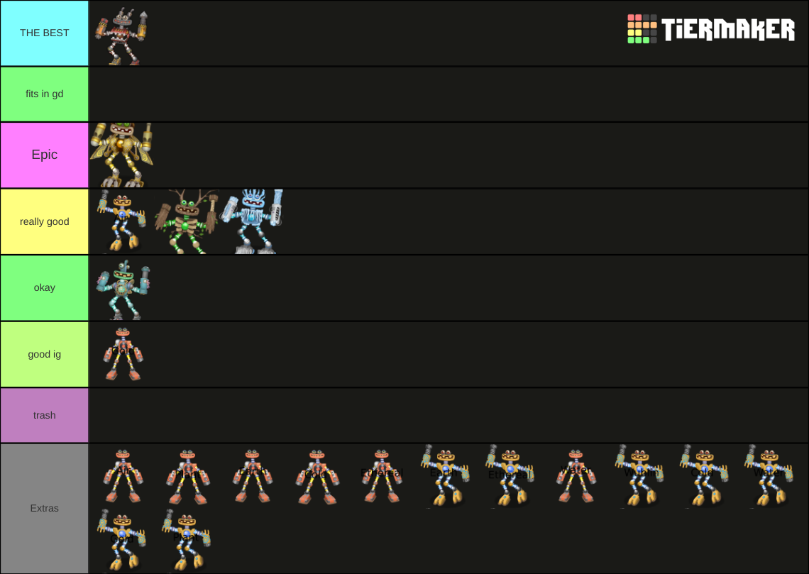 wubbox Tier List (Community Rankings) - TierMaker