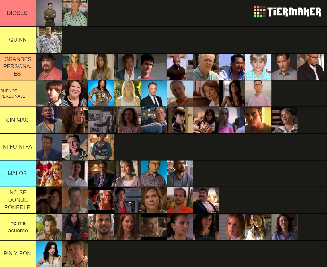 Dexter Character's Tier List (Community Rankings) - TierMaker