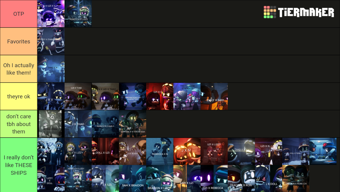 MURDER DRONES SHIP TIERLIST Tier List (Community Rankings) - TierMaker MURDER DRONES SHIP TIERLIST Tier List (Community Rankings) - TierMaker