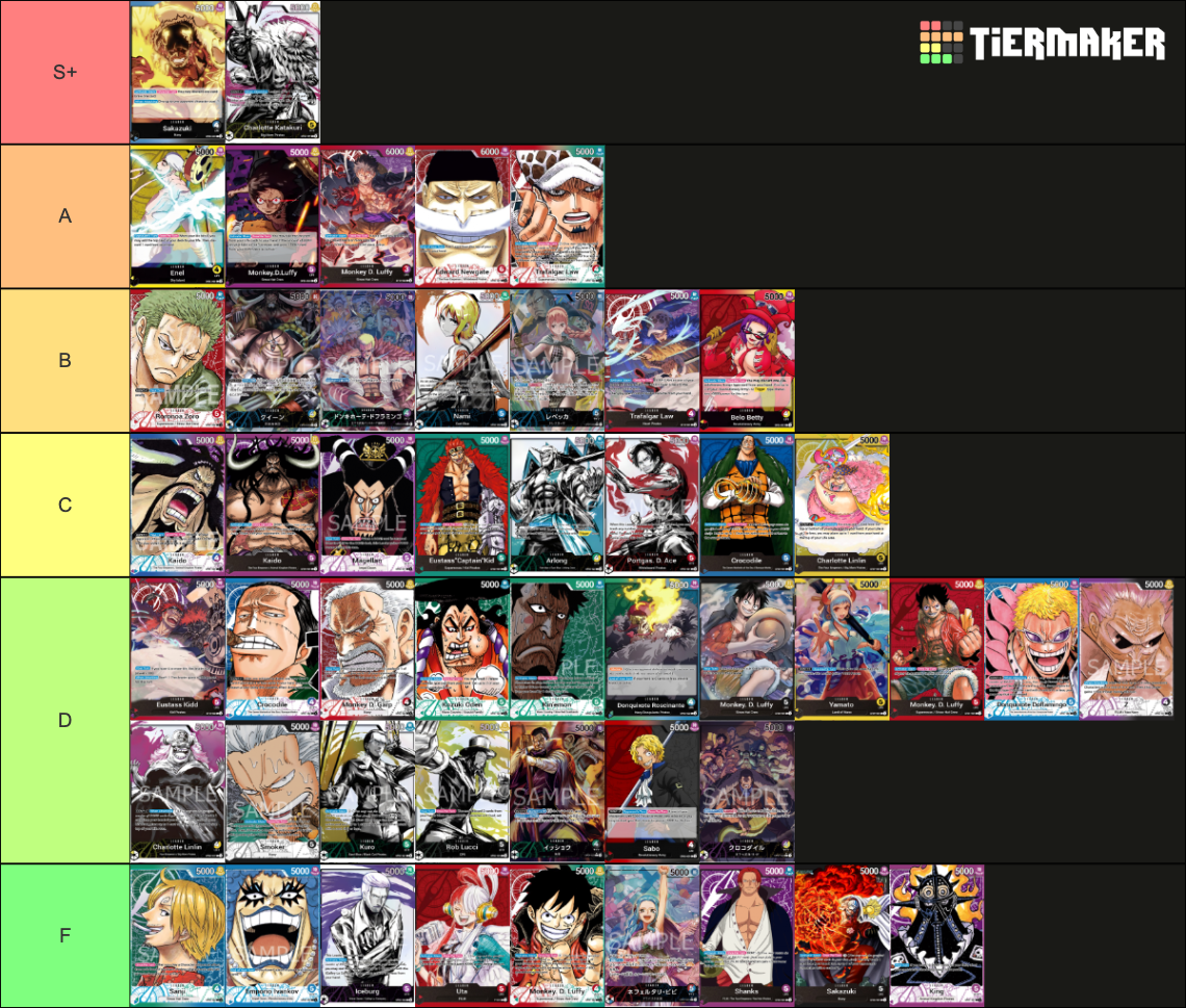 One Piece Card Game OP05 Leader Tier List (Community Rankings) - TierMaker