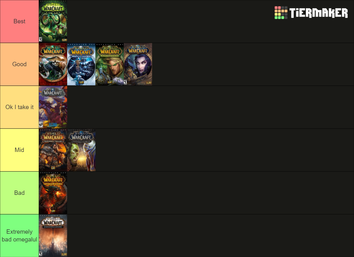 Wow expansions with War Within Tier List (Community Rankings) - TierMaker