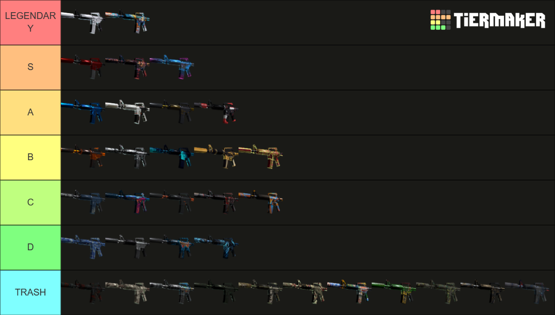 Counter-Strike M4A1-S Skins Tier List (Community Rankings) - TierMaker