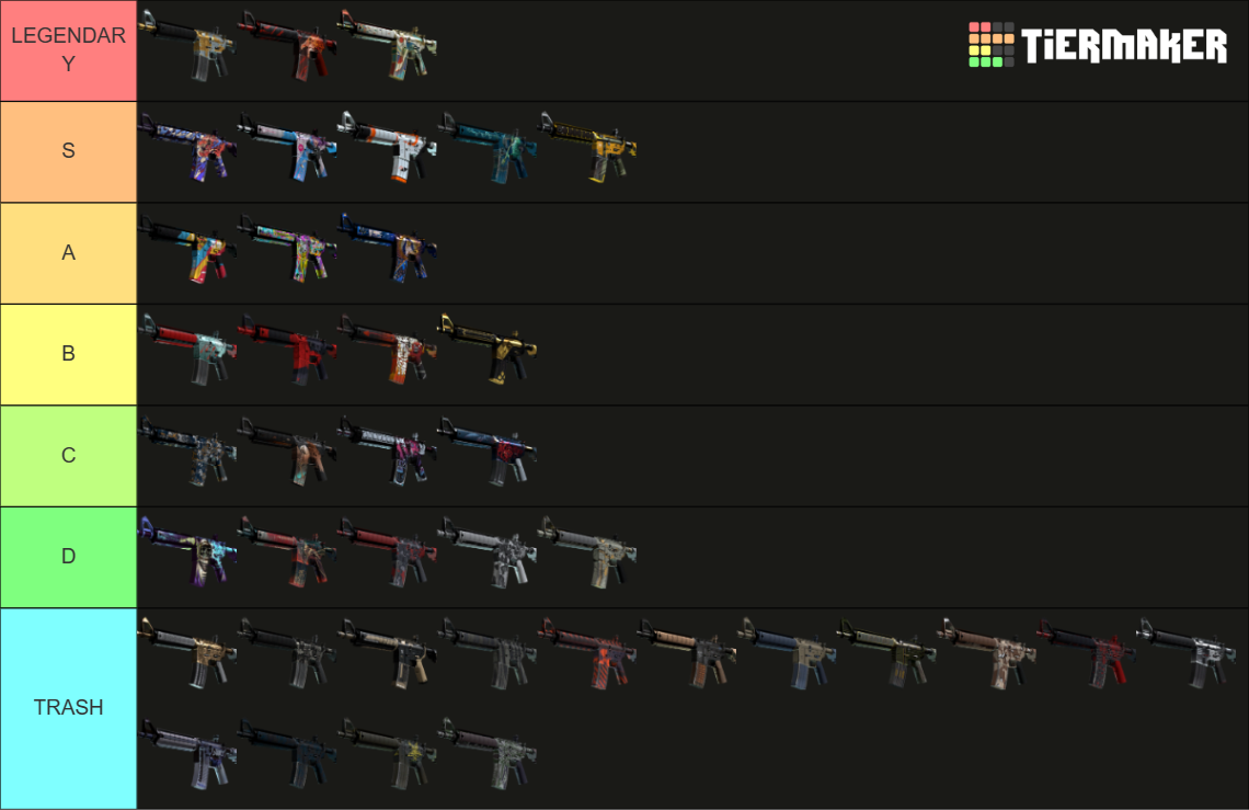 Counter-Strike M4A4 Skins Tier List (Community Rankings) - TierMaker