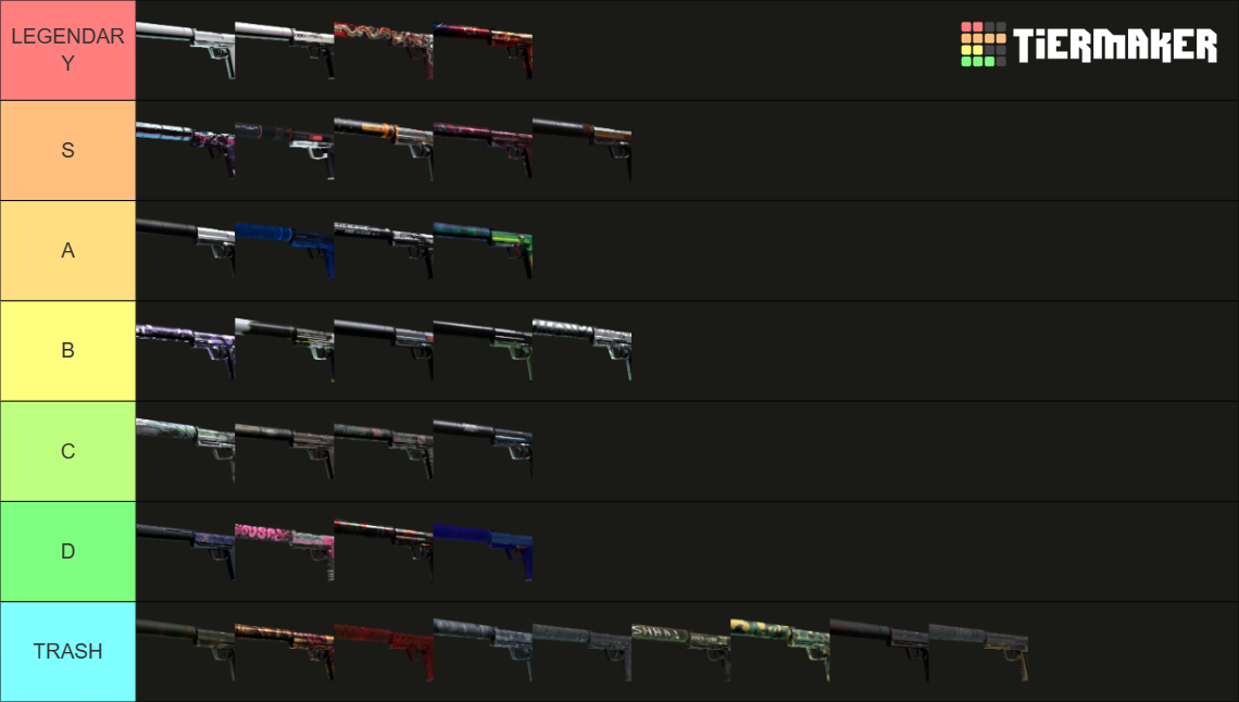 Counter-Strike USP-S Skins Tier List (Community Rankings) - TierMaker