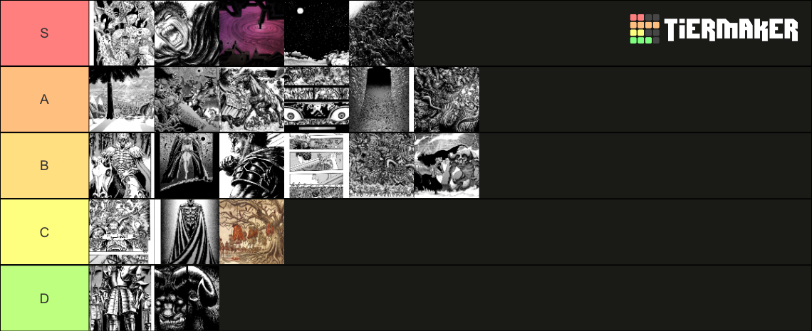 berserk frames Tier List (Community Rankings) - TierMaker