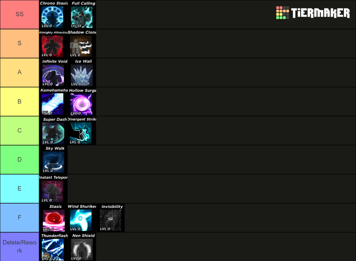 Anime ball abilities Tier List (Community Rankings) - TierMaker