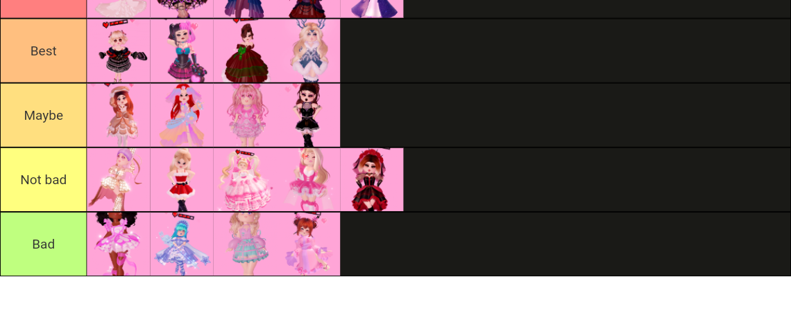 Recent Realm Royale Tier Lists - TierMaker