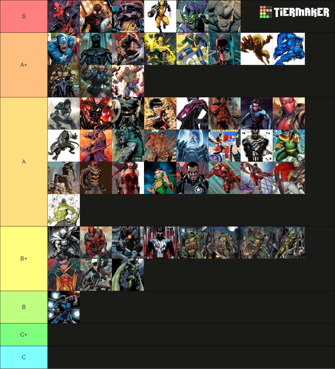 Marvel and DC Street Tier Characters Tier List (Community Rankings ...