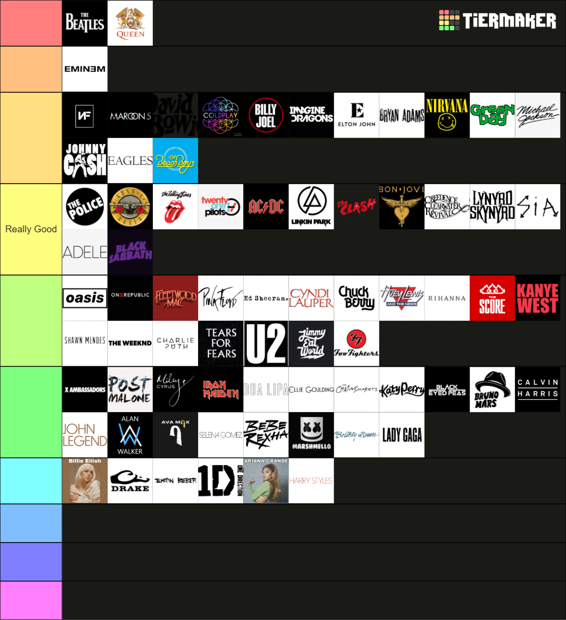 Ultimate bands and artists Tier List (Community Rankings) - TierMaker