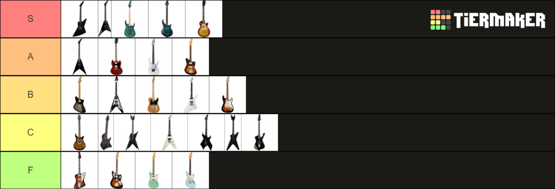 Guitar shape Tier List (Community Rankings) - TierMaker