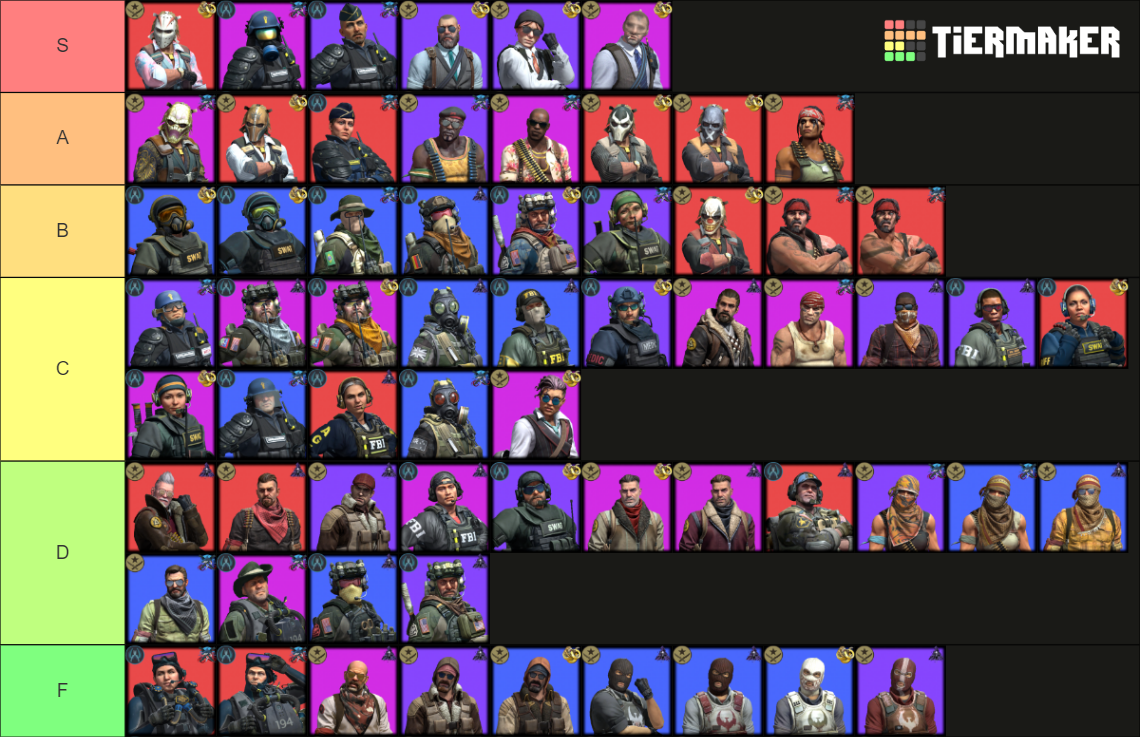 CS:GO Agents (till Riptide Operation) Tier List (Community Rankings ...