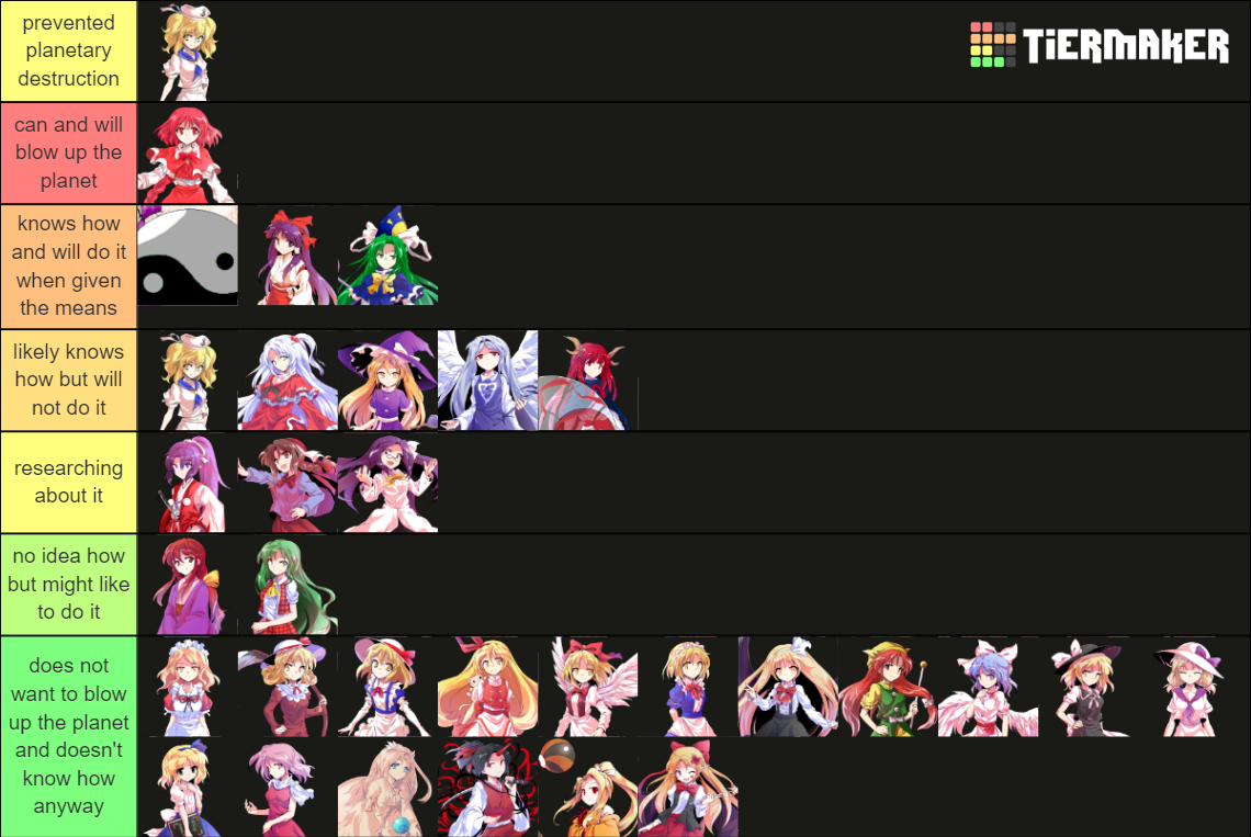 touhou PC-98 Tier List (Community Rankings) - TierMaker