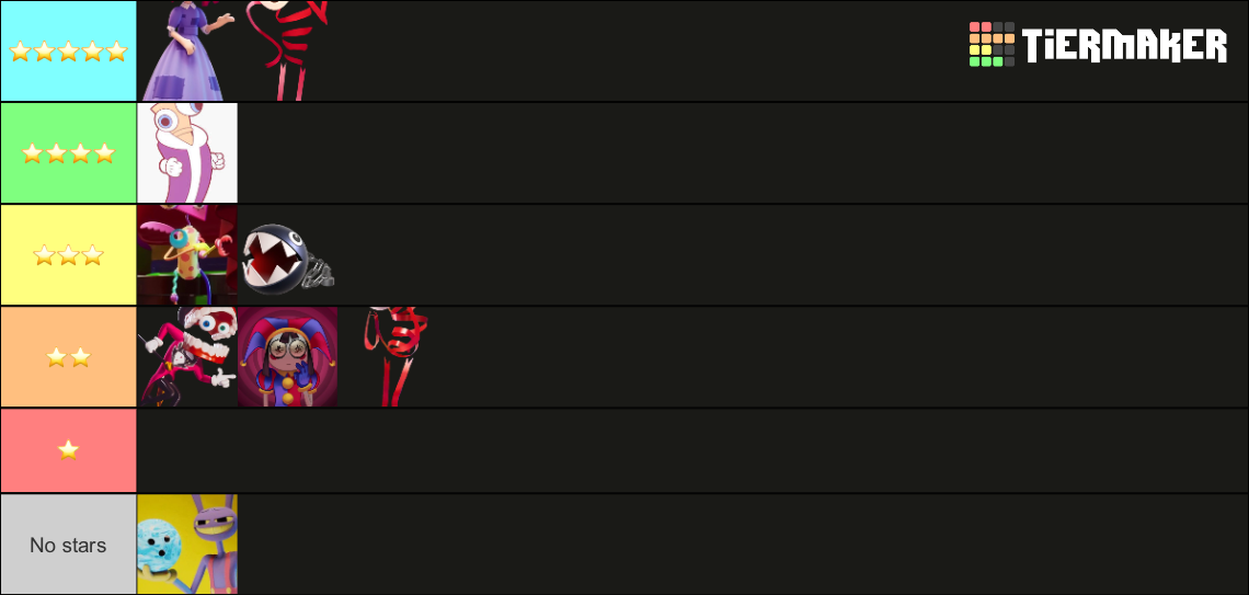 Tadc star rate Tier List (Community Rankings) - TierMaker