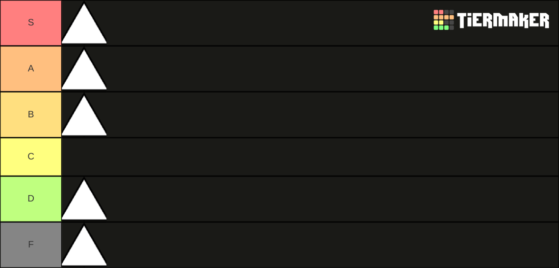 Triangle Tier List (Community Rankings) - TierMaker