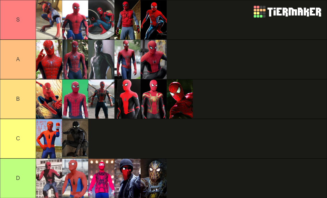 Live-Action Spider-Man Suits Tier List (Community Rankings) - TierMaker