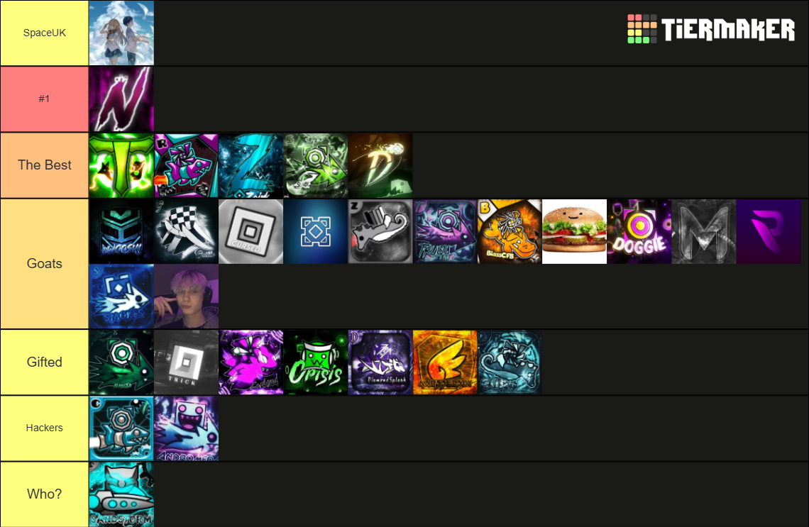 Geometry Dash Players Tier List (Community Rankings) - TierMaker