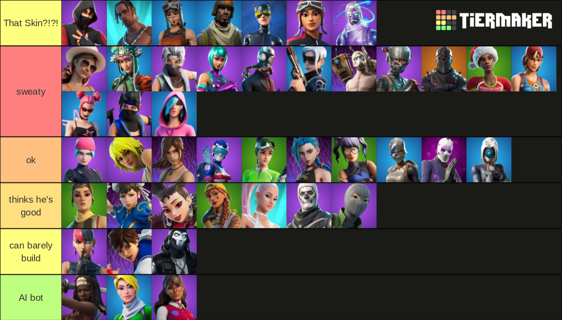 fortnite sweat tryhard skins W Tier List (Community Rankings) - TierMaker