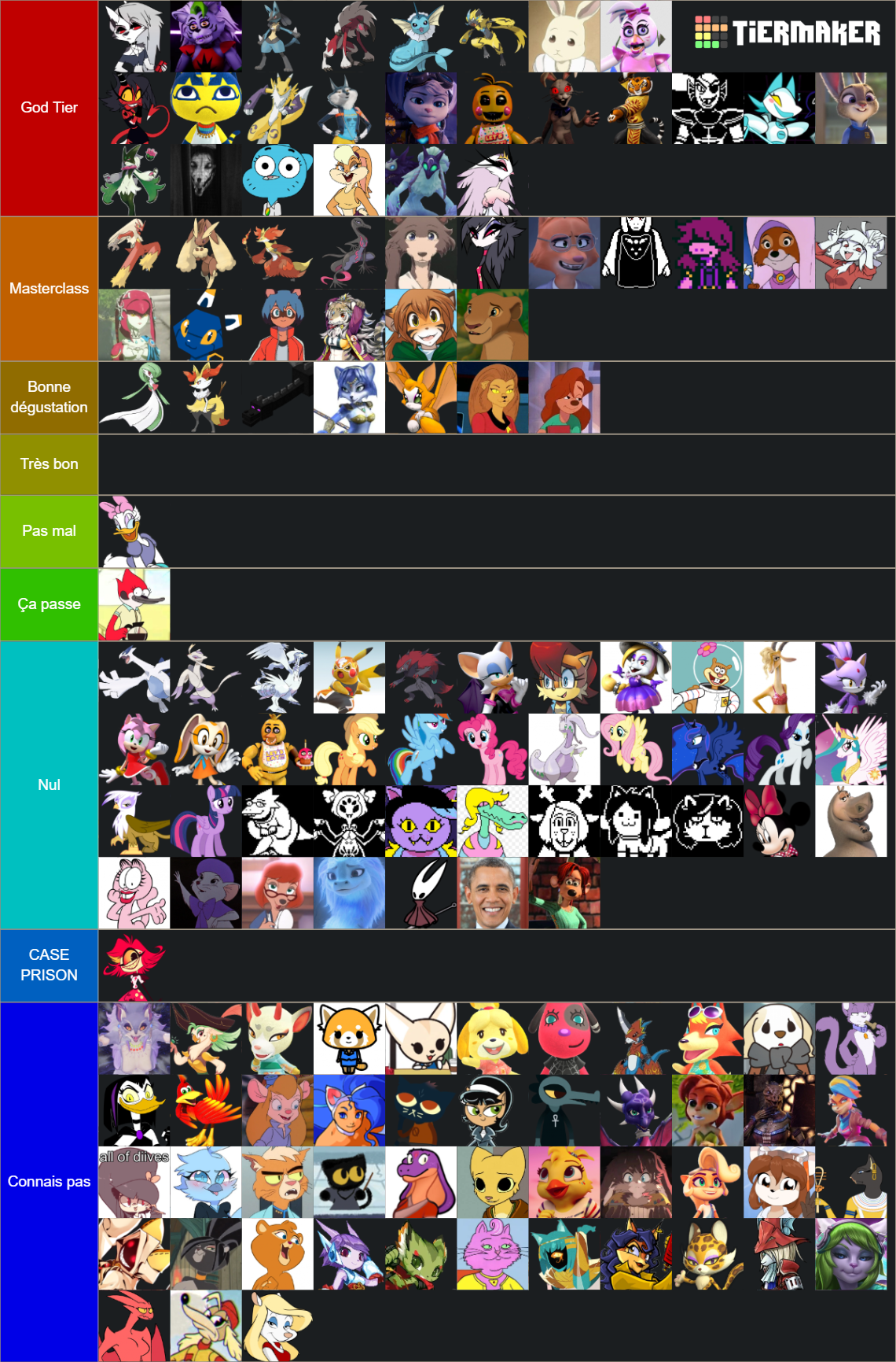 Furry Female Characters (110+ chars) Tier List (Community Rankings ...